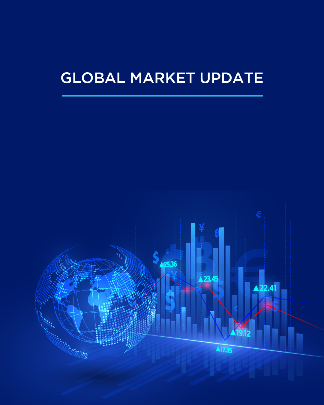 Global Market update - Rasameel